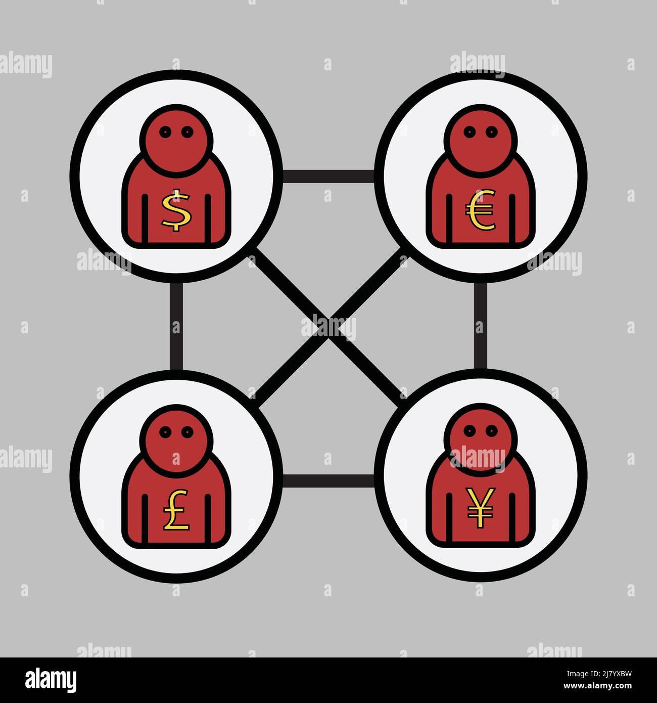 Currency exchange square diagram profile connection US dollar, euro ...