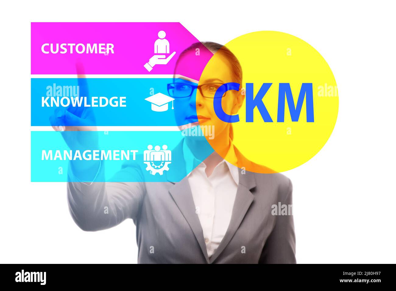 Customer knowledge management (CKM) marketing concept Stock Photo - Alamy