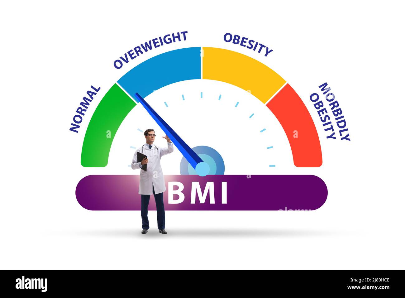 Concept of BMI - body mass index with the man Stock Photo - Alamy