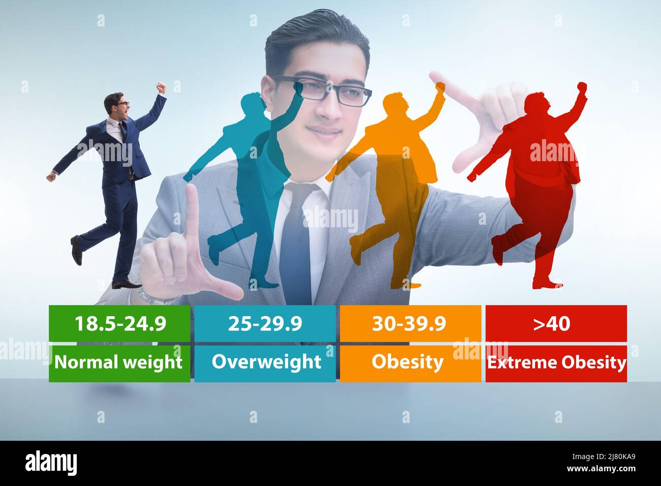 Concept of the BMI - body mass index Stock Photo - Alamy
