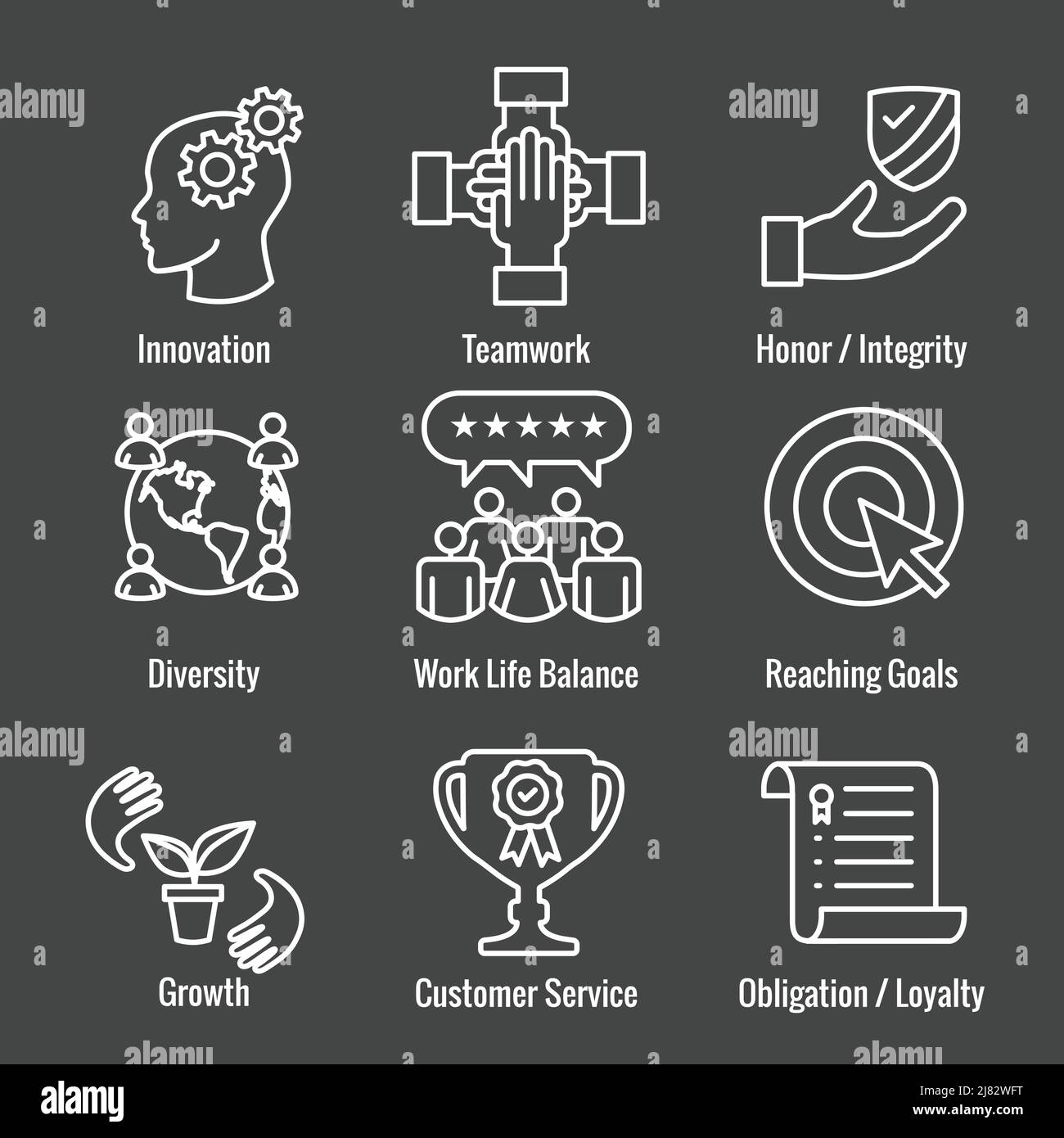 Core Values icon set with teamwork, work life balance & diversity Stock ...