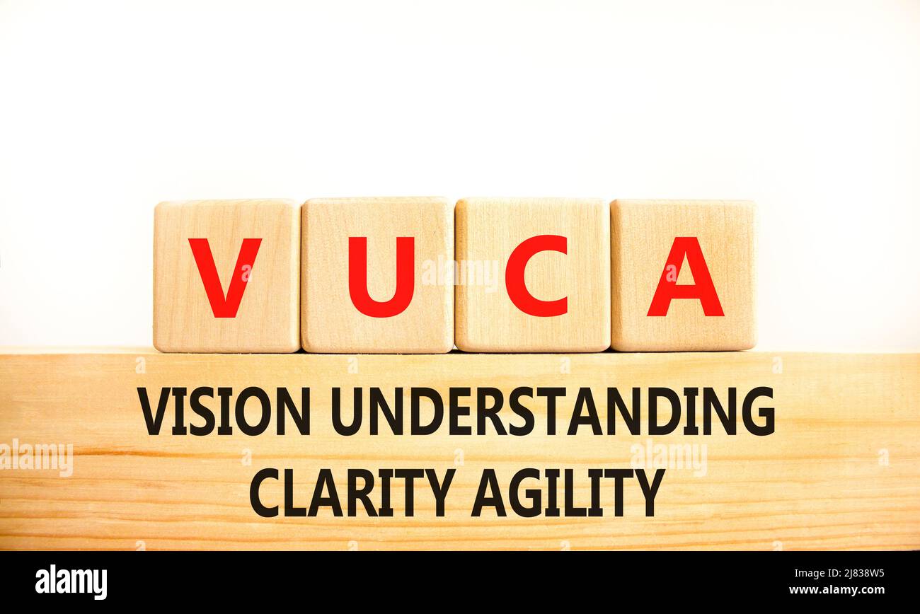 VUCA vision understanding clarity agility symbol. Concept words VUCA ...