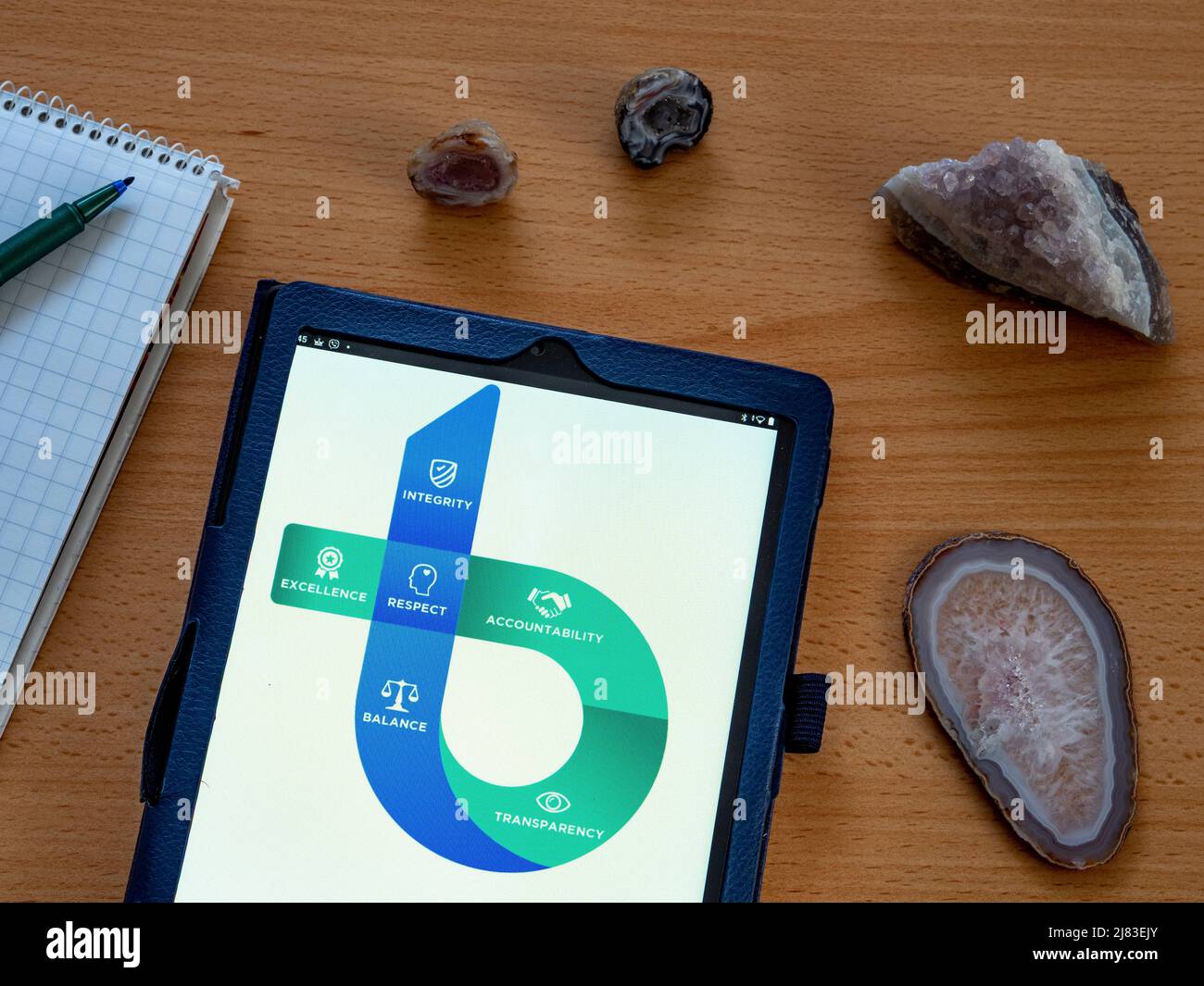 Germany. 12th May, 2022. In this photo illustration Braeburn ...