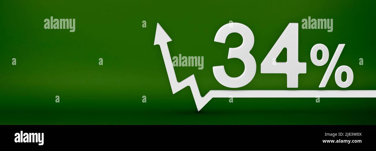 34 percent. The arrow on the graph points up. Rising prices, inflation ...