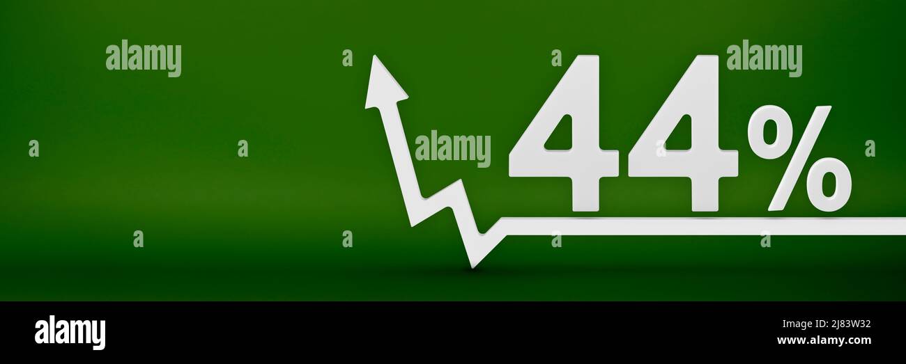 44 percent. The arrow on the graph points up. Rising prices, inflation ...