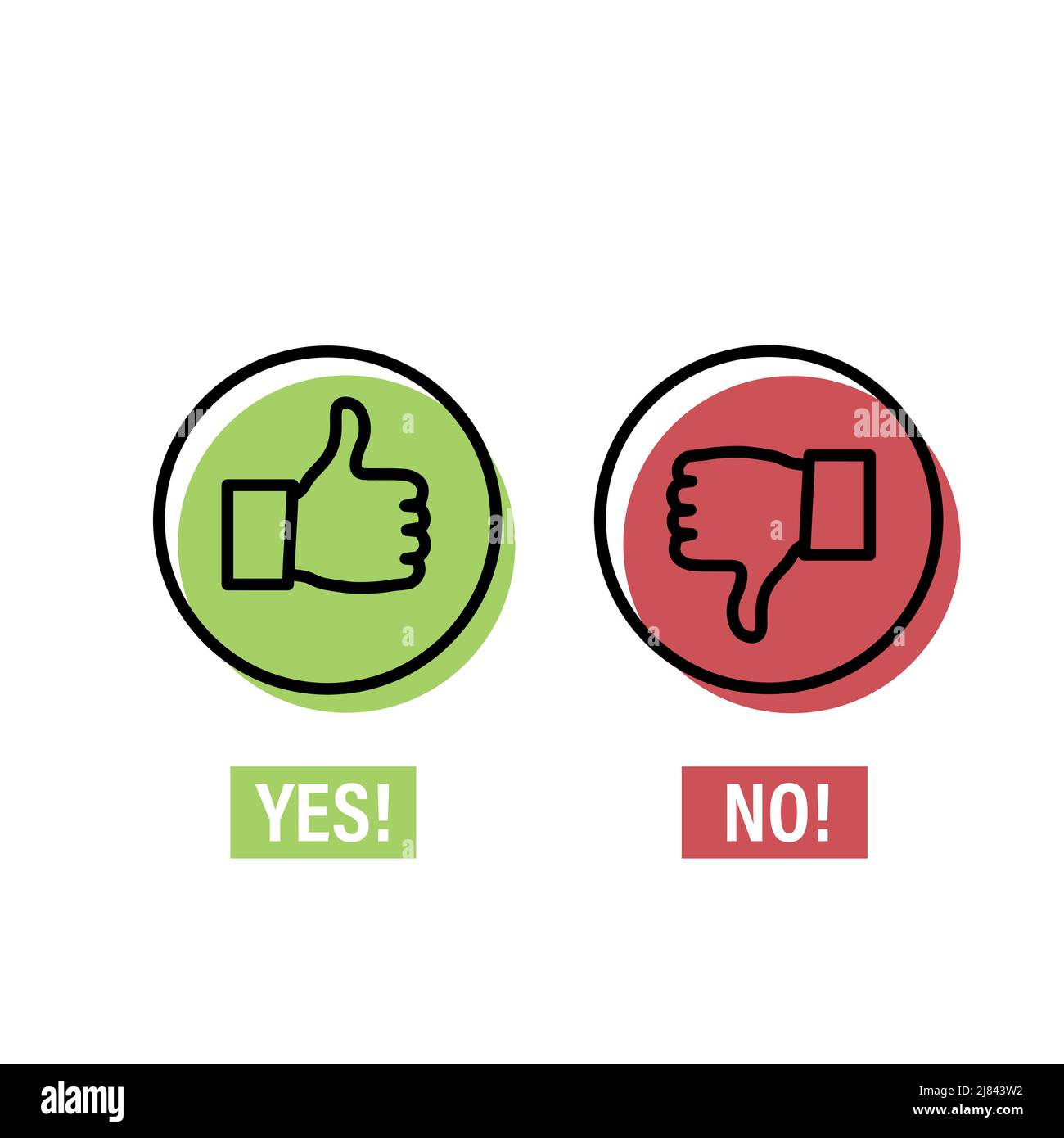 Selection buttons between "no" and "yes". Positive and Negative emotion ...