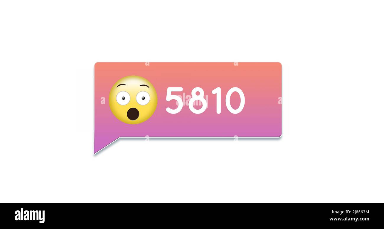 Surprised face emoticon with numbers 4k Stock Photo - Alamy