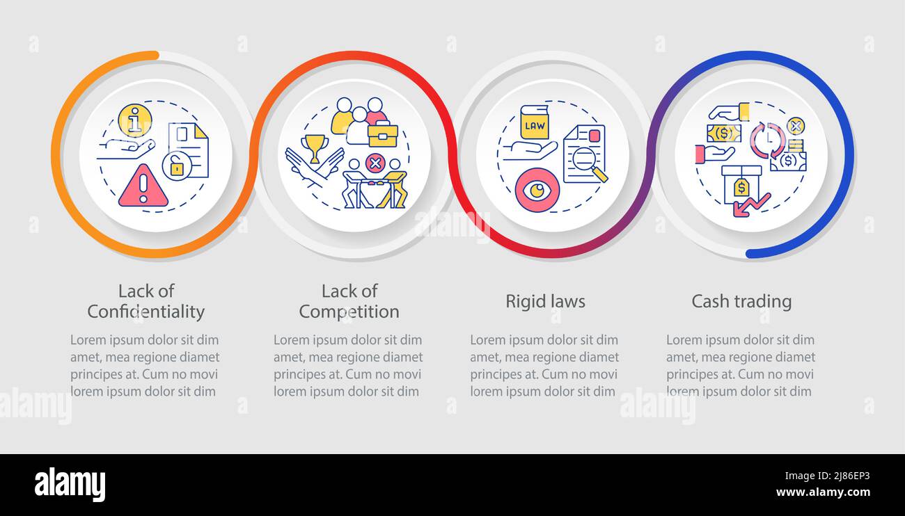 Disadvantages of co-ops loop infographic template Stock Vector Image ...