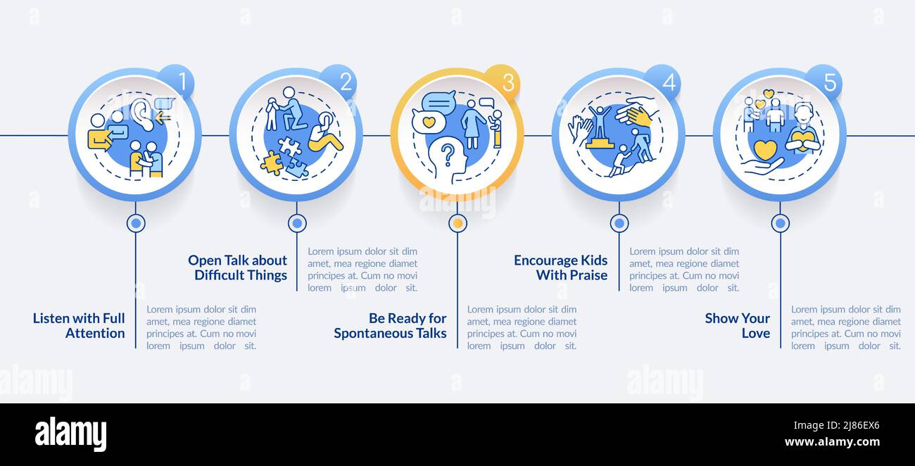 Positive communication circle infographic template Stock Vector Image ...