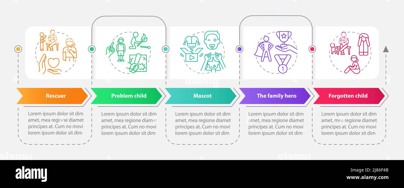 Child roles in dysfunctional families rectangle infographic template ...