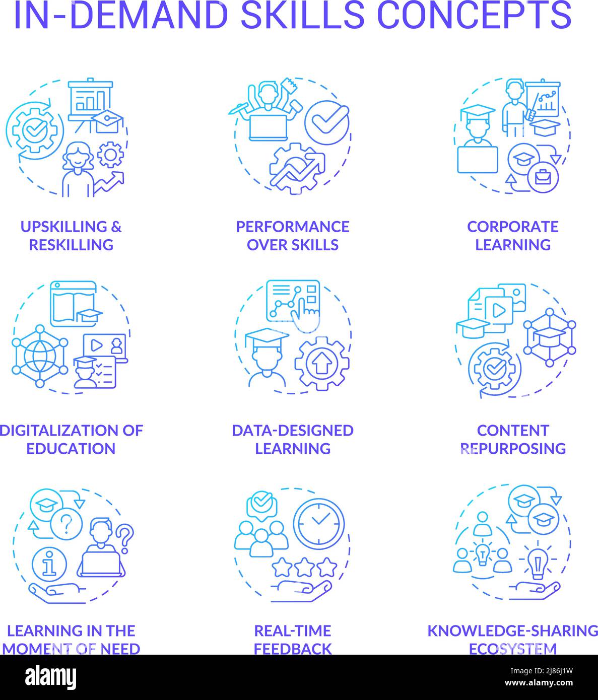 In demand skills blue gradient concept icons set Stock Vector Image ...