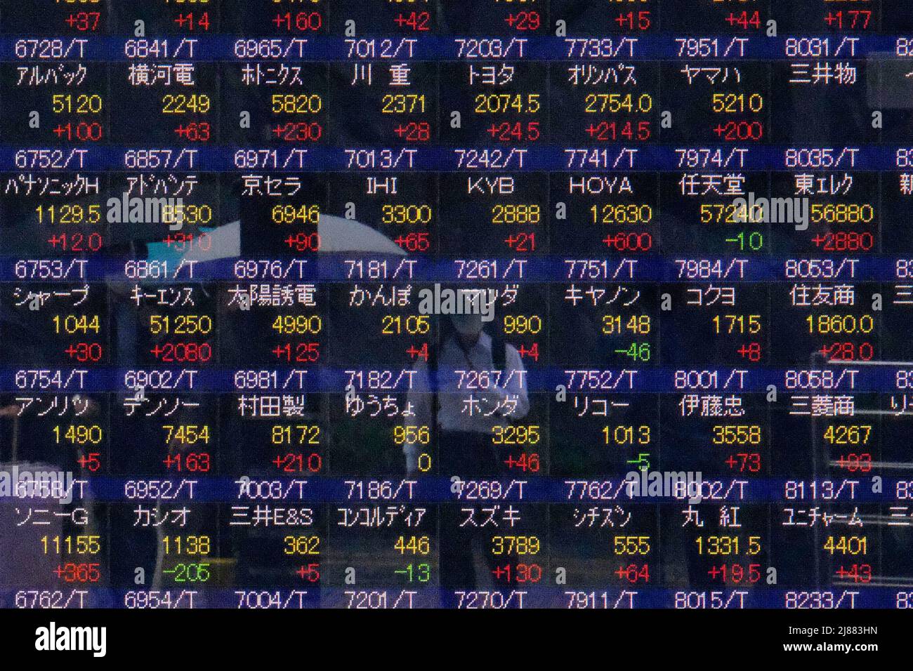 Tokyo, Japan. 13th May, 2022. Electronic board showing Japan's Nikkei ...