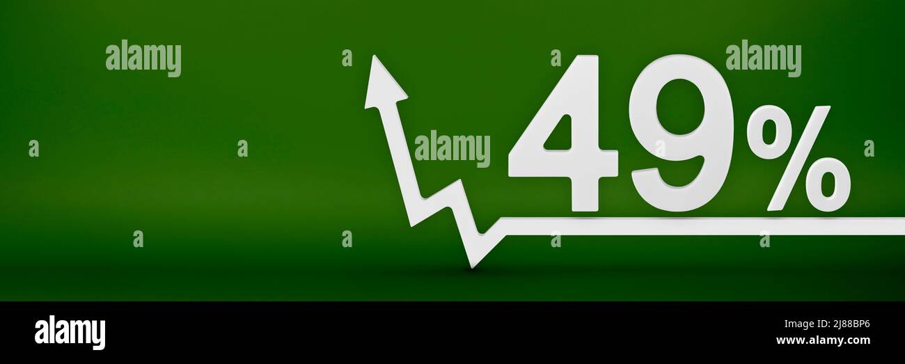 49 percent. The arrow on the graph points up. Rising prices, inflation ...