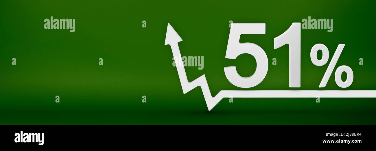 51 percent. The arrow on the graph points up. Rising prices, inflation ...