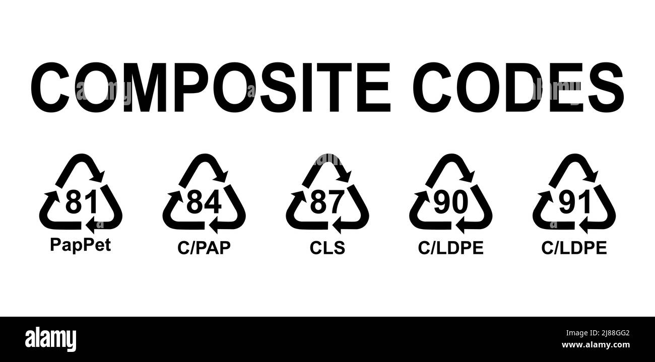 Set of Composite symbol, ecology recycling sign isolated on white ...