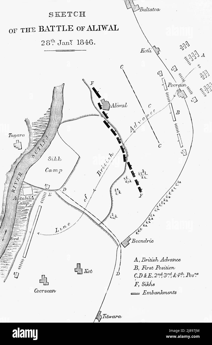 Battle of aliwal hi-res stock photography and images - Alamy