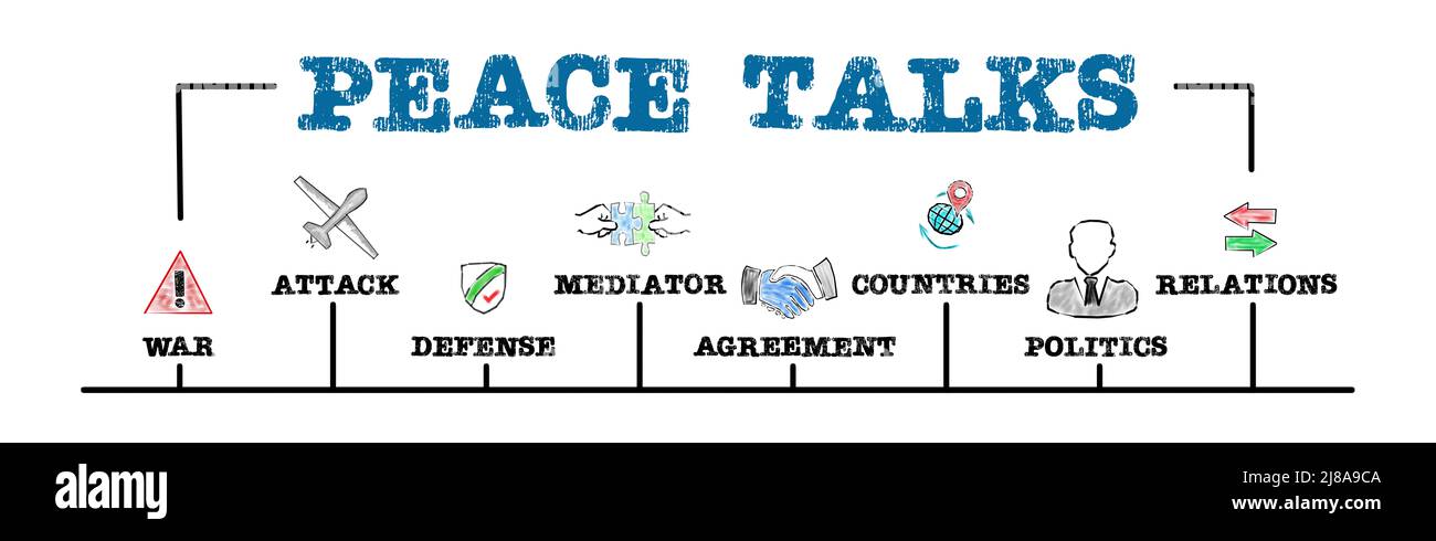 Peace Talks Illustrations Concept. Horizontal web banner Stock Photo ...