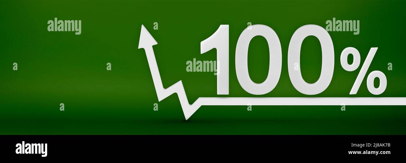 100 percent. The arrow on the graph points up. Rising prices, inflation ...