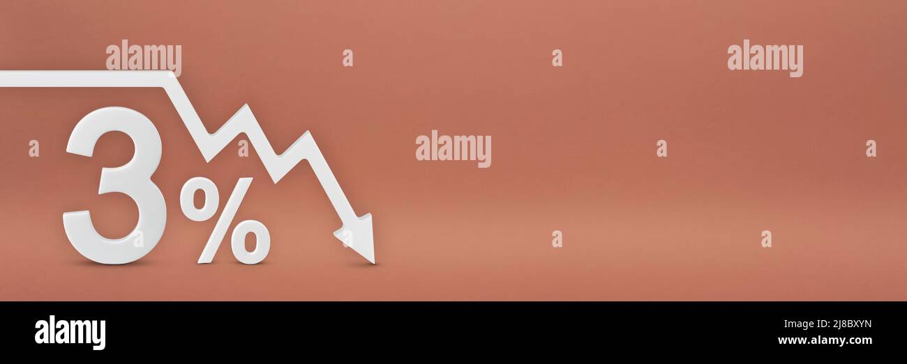 three percent, the arrow on the graph is pointing down. Stock market ...