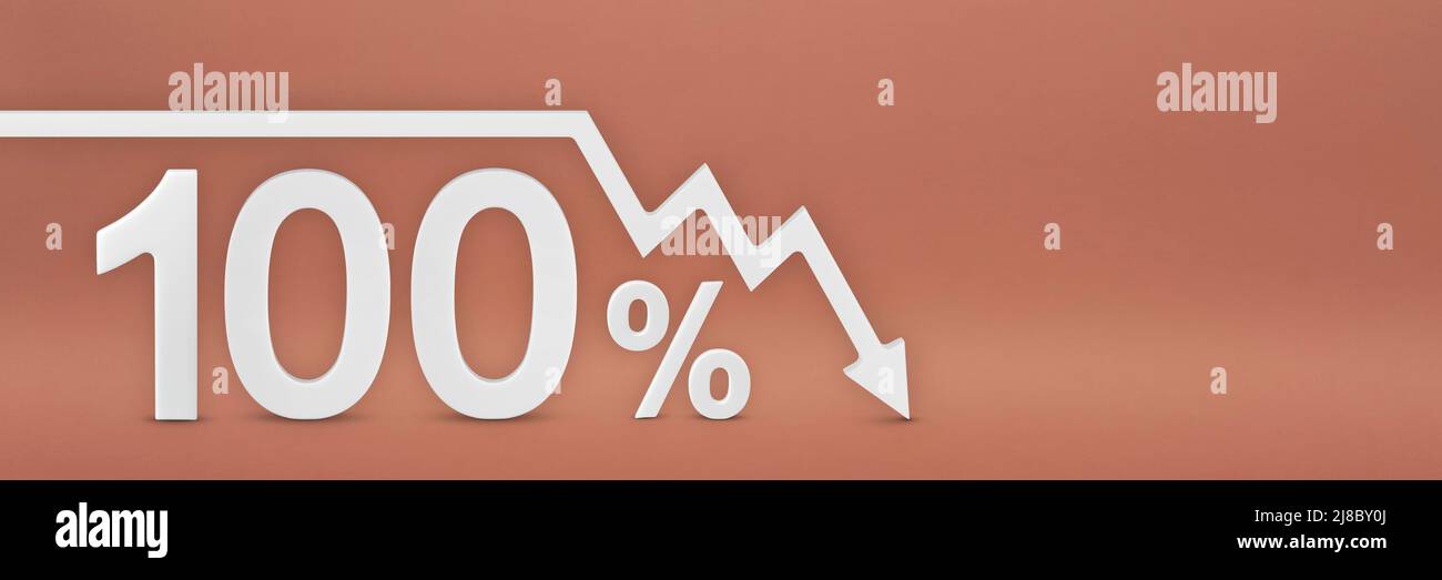 one hundred percent, the arrow on the graph is pointing down. Stock ...