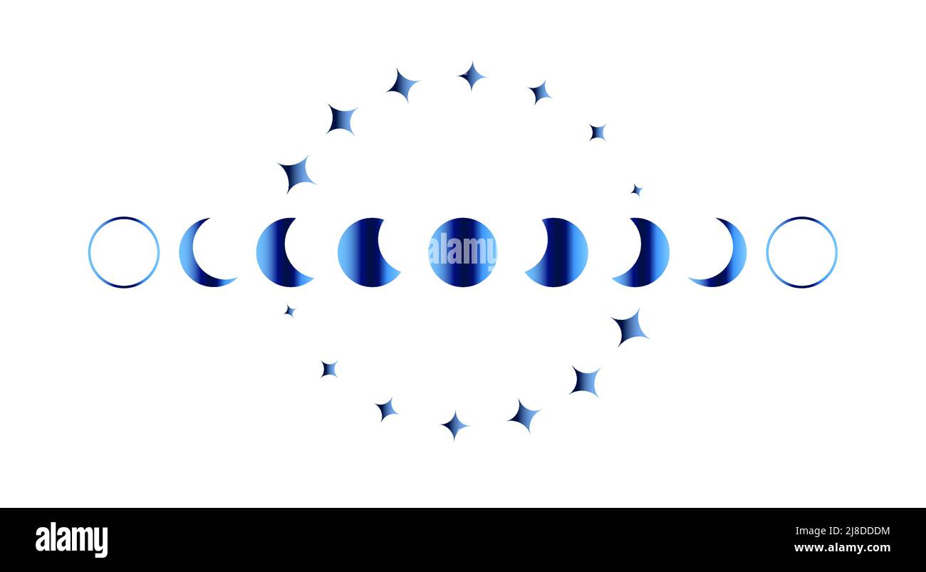 Moon Phases blue border frame, wicca banner sign. Triple moon pagan ...