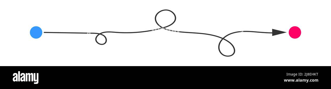 Curved line with direction arrow from start to finish points. Difficult ...