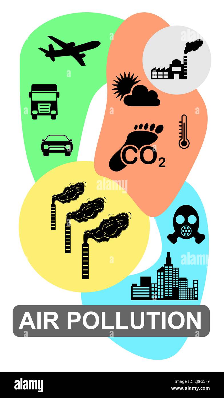 Air pollution concept drawn on a white background Stock Photo - Alamy