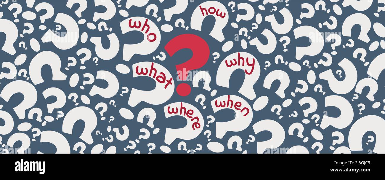 Editable banner template cover poster landing whit many question mark ...