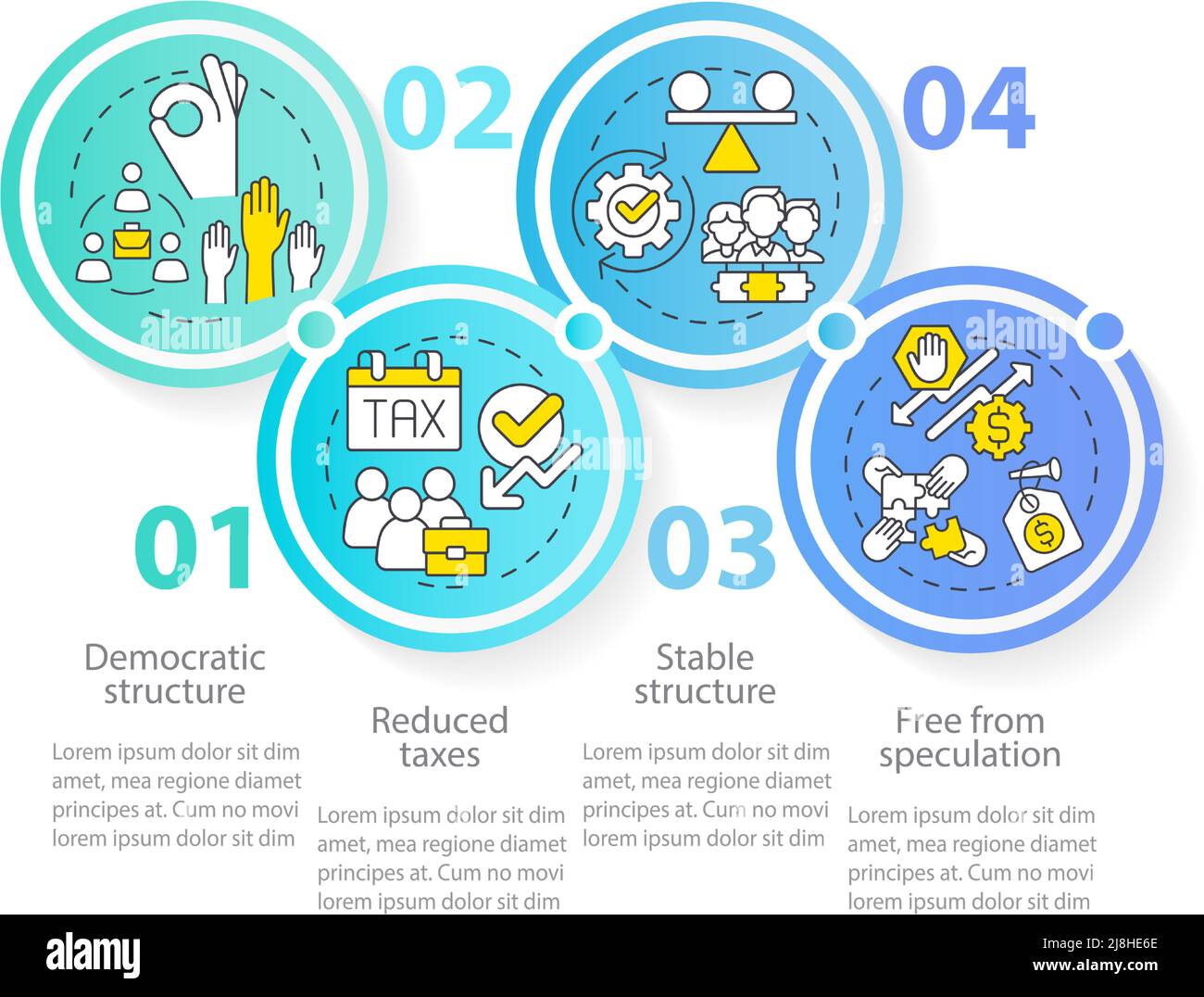 Advantages of co-ops circle infographic template Stock Vector Image ...