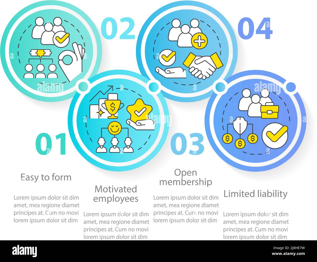 Benefits of co-ops circle infographic template Stock Vector Image & Art ...