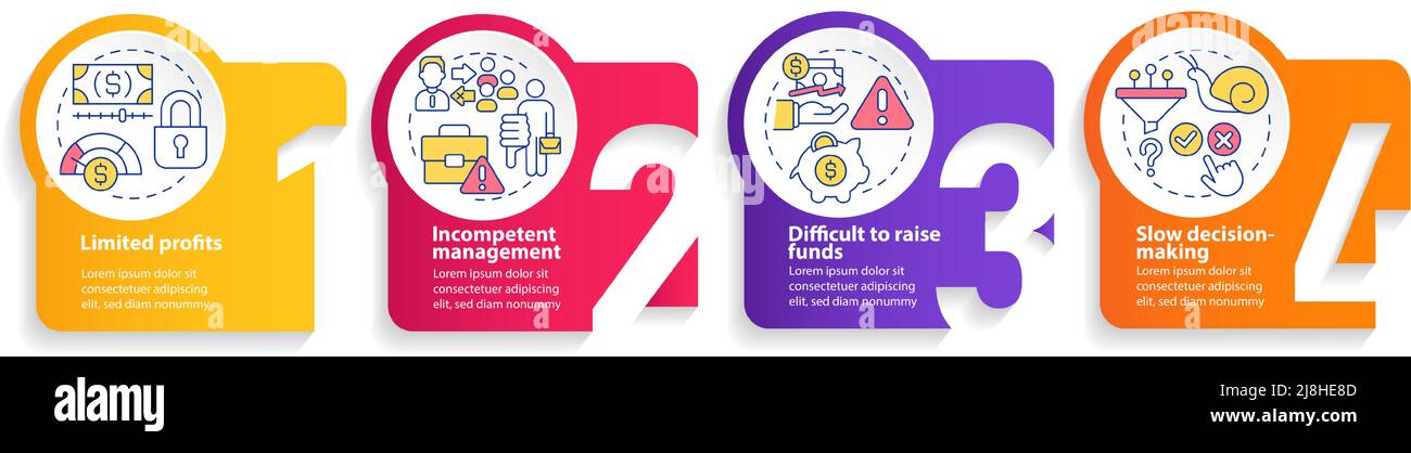 Problems of co-ops circle infographic template Stock Vector Image & Art - Alamy