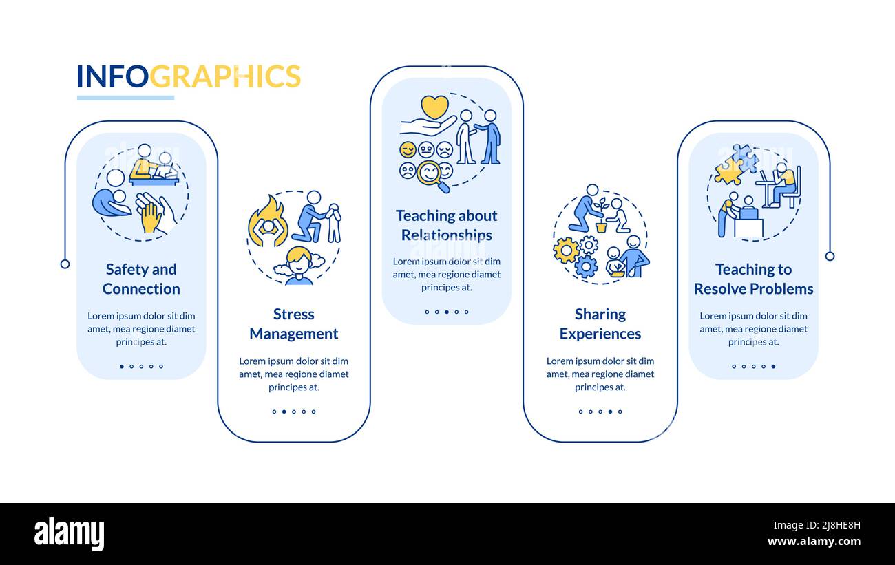 Family relationships importance blue rectangle infographic template ...
