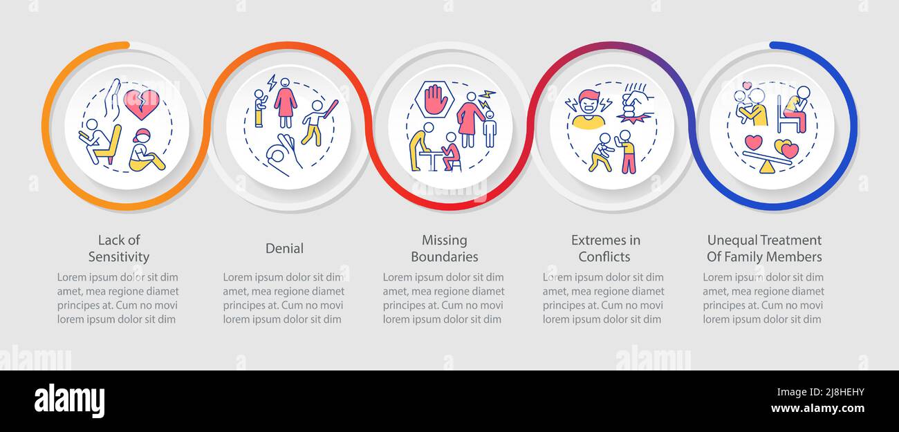 Features of dysfunctional families loop infographic template Stock ...
