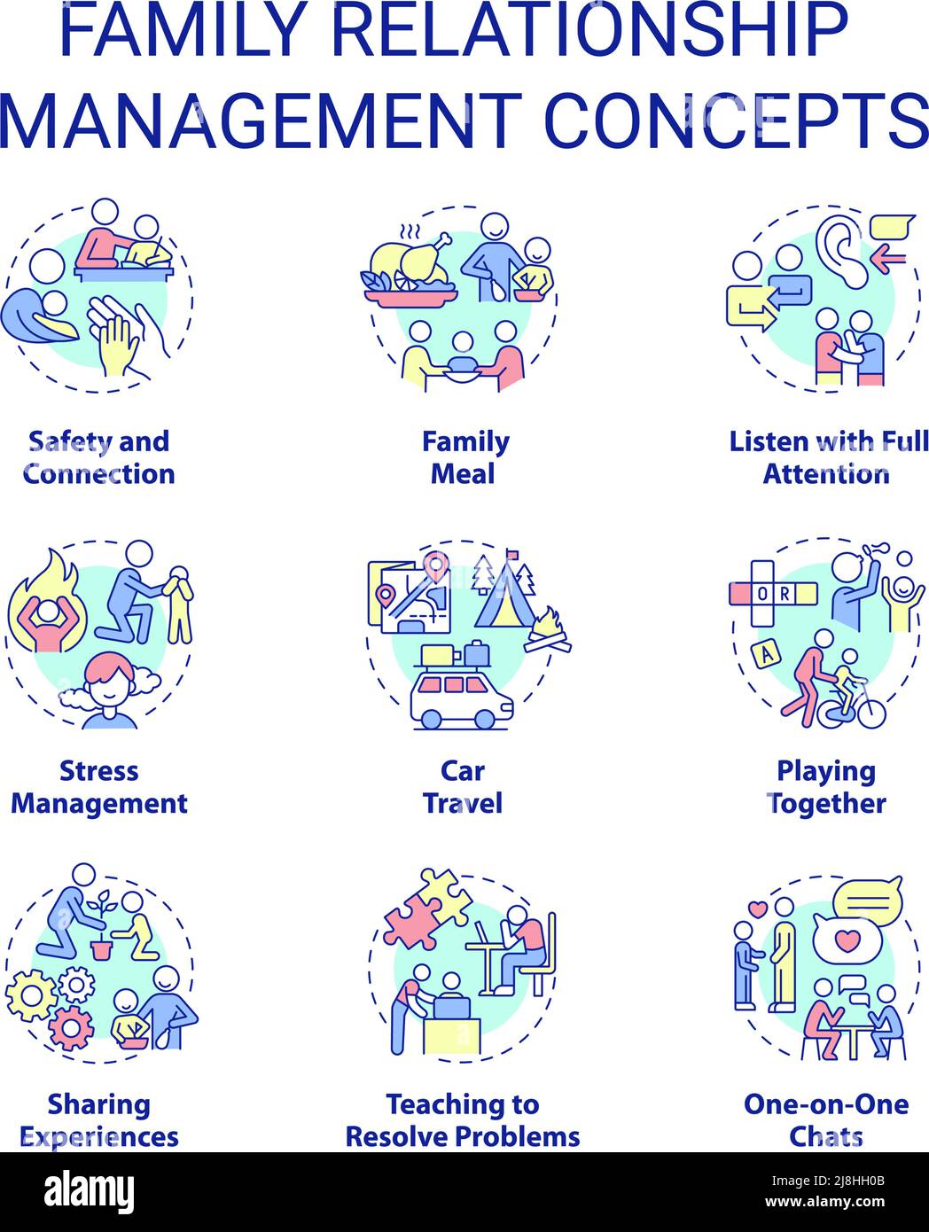 Family relationship management concept icons set Stock Vector Image ...