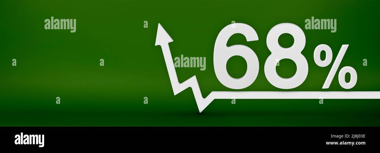 68 percent. The arrow on the graph points up. Rising prices, inflation ...