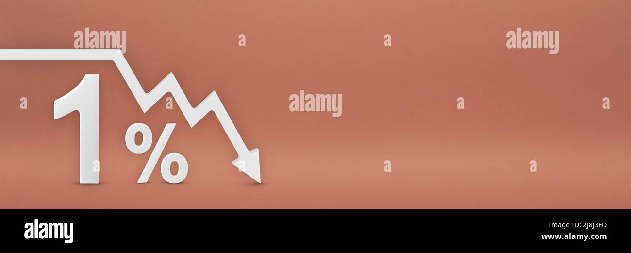 One percent, the arrow on the graph is pointing down. Stock market ...