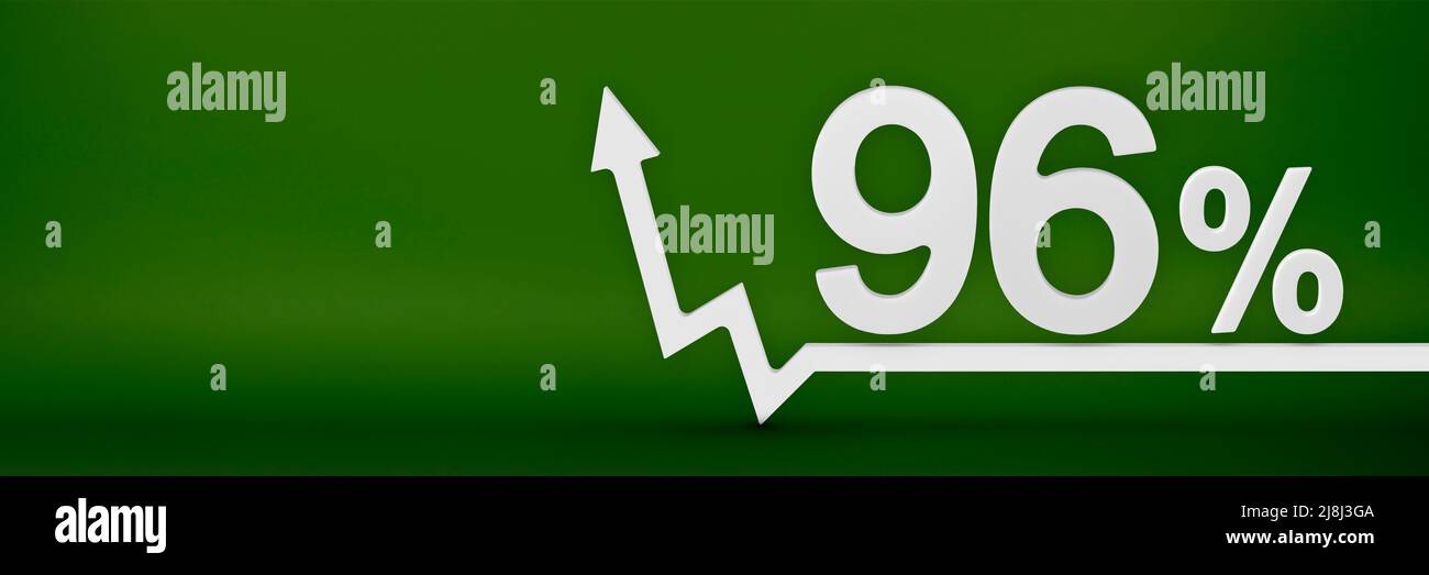 96 percent. The arrow on the graph points up. Rising prices, inflation ...