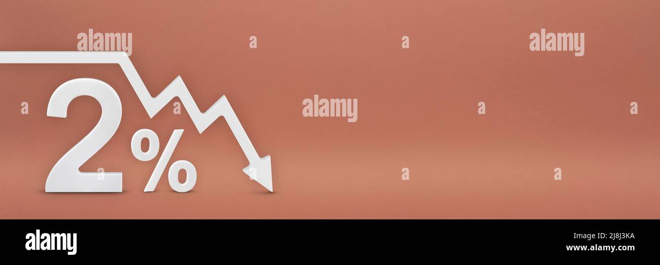 Two percent, the arrow on the graph is pointing down. Stock market ...