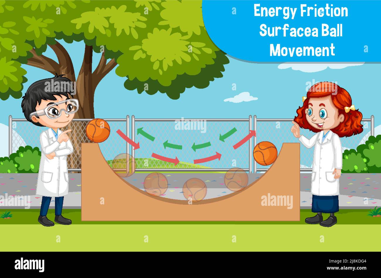 Energy friction surface a ball movement illustration Stock Vector Image ...