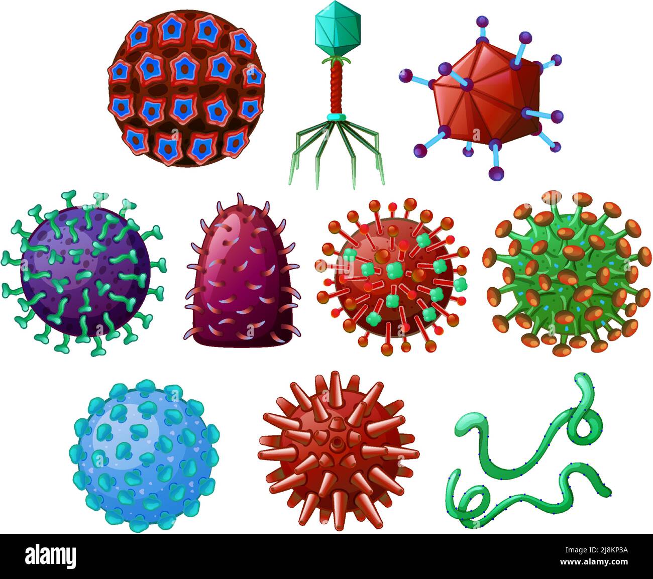 Set of different virus illustration Stock Vector Image & Art - Alamy