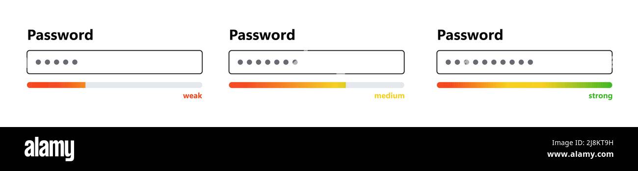 Password Weak Medium And Strong Interface Password Form Template For Website Digital Security