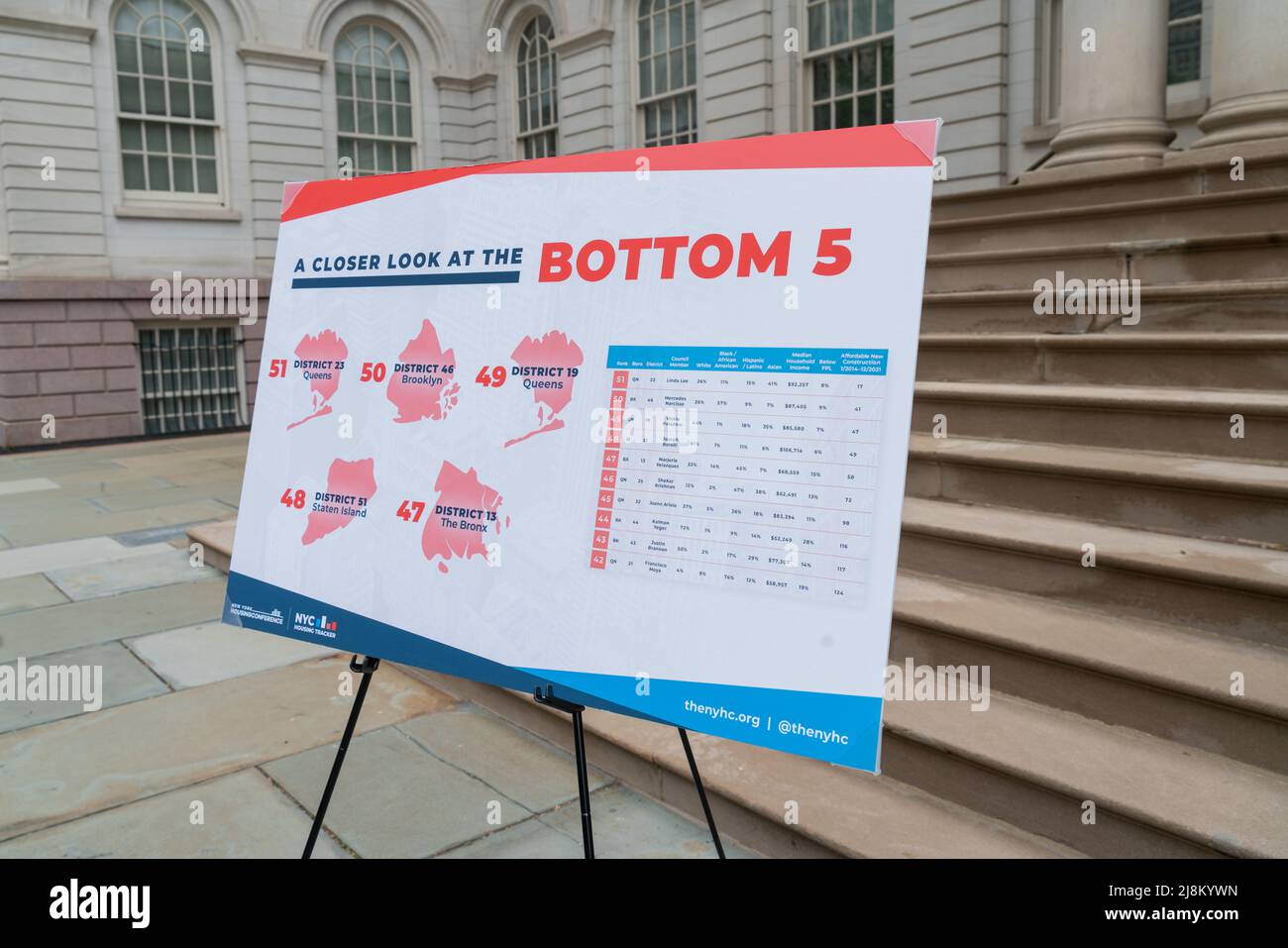 Nyc council member pierina sanchez hi-res stock photography and images ...