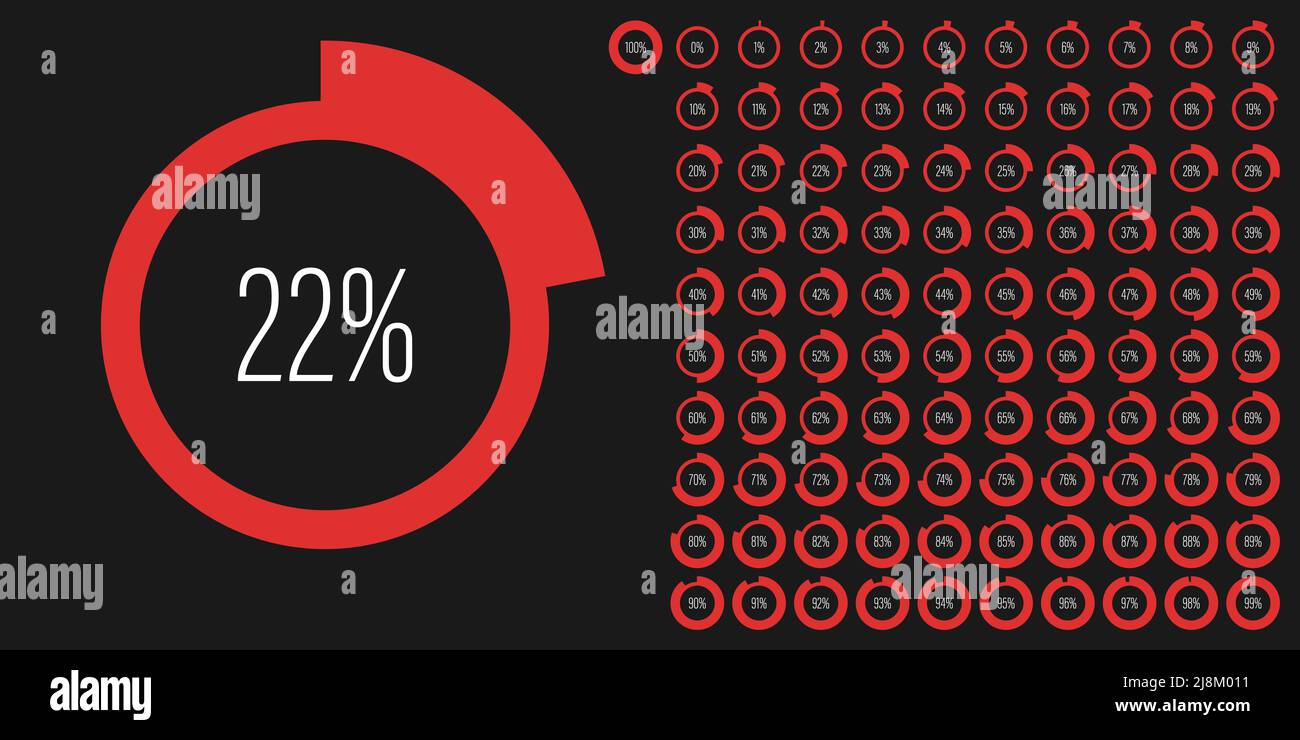 Set of circle percentage diagrams meters from 0 to 100 ready-to-use for ...