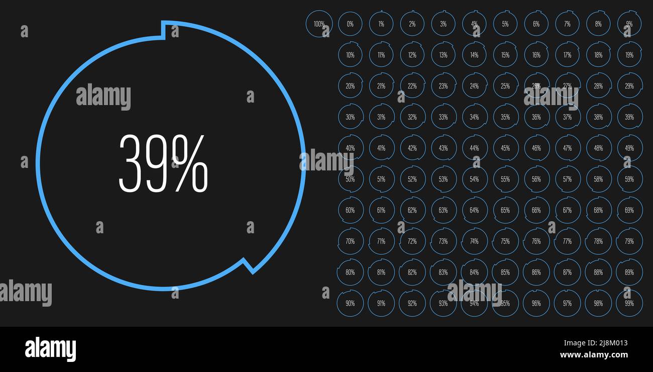 Set of circle percentage diagrams meters from 0 to 100 ready-to-use for ...