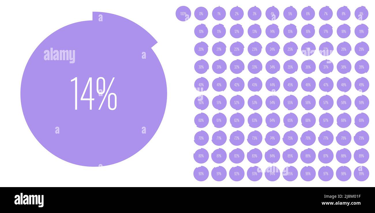 Set of circle percentage diagrams meters from 0 to 100 ready-to-use for web design, user ...