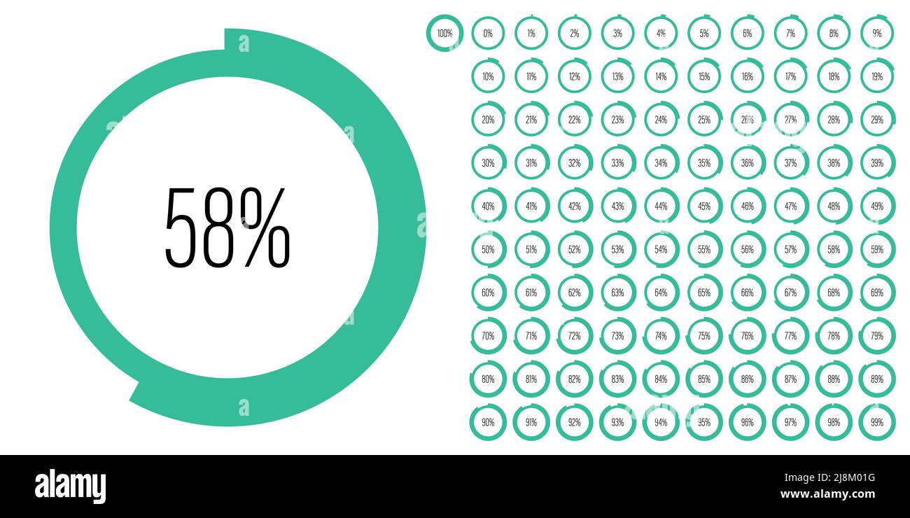 Set of circle percentage diagrams meters from 0 to 100 ready-to-use for ...