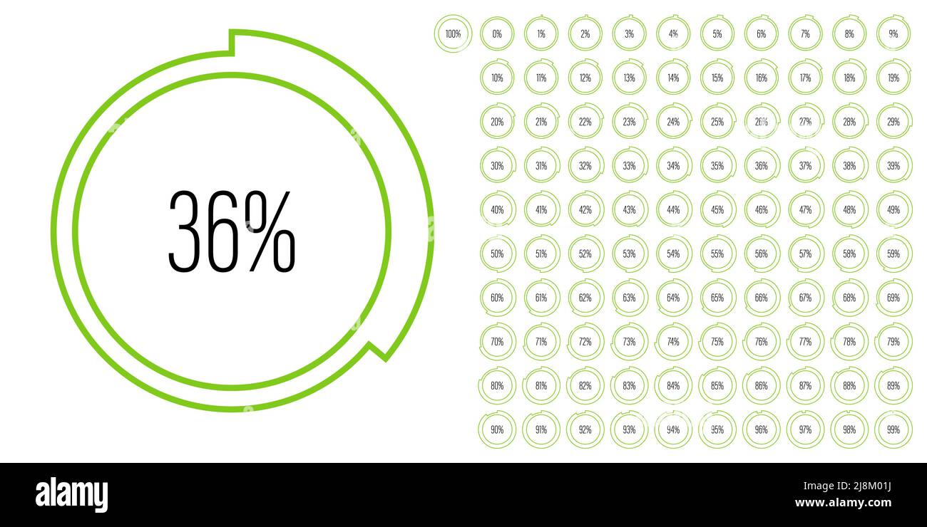 Set of circle percentage diagrams meters from 0 to 100 ready-to-use for ...