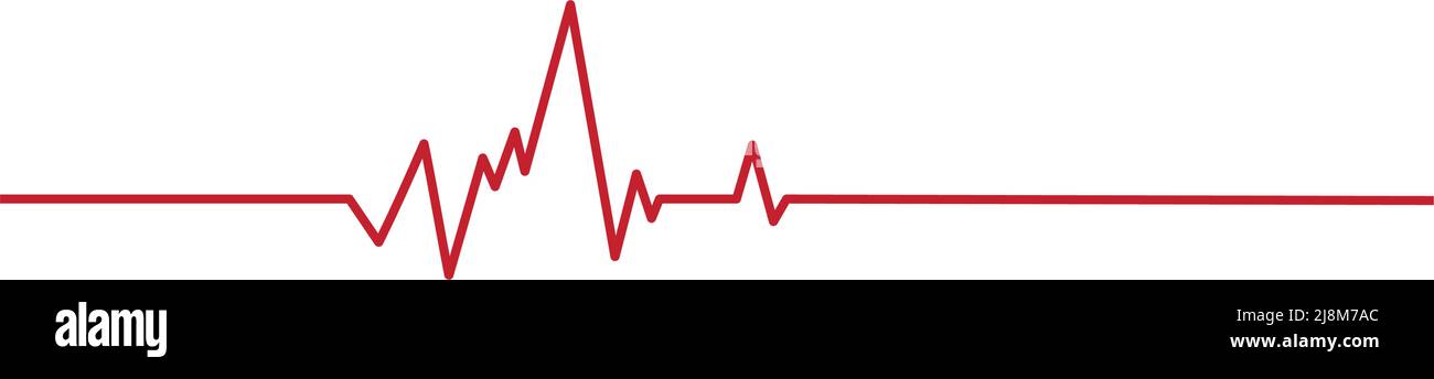 Heart pulse - curved red line on a white background - Vector ...