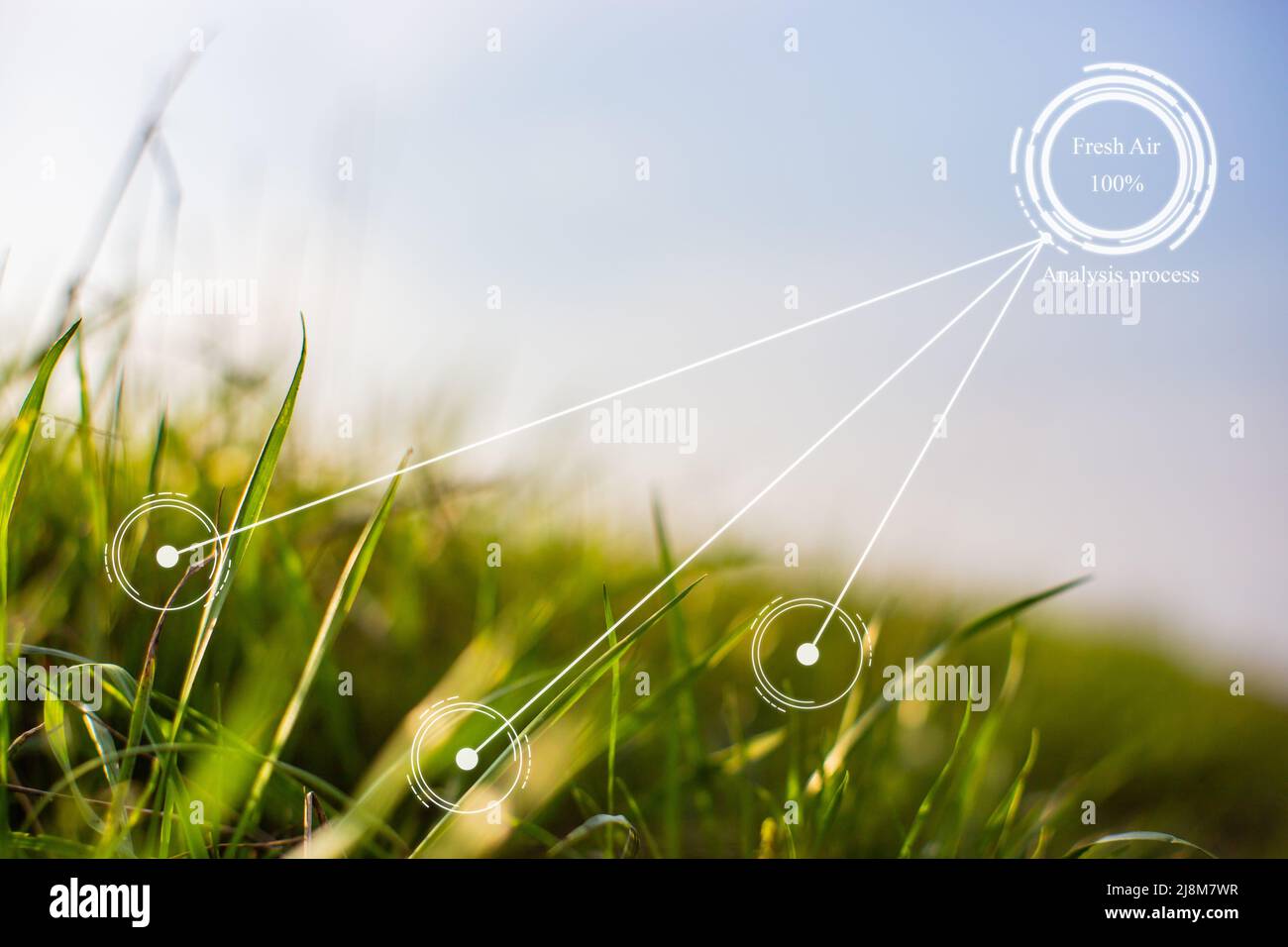 Future innovation for smart ecology system. Automatic measurement ...