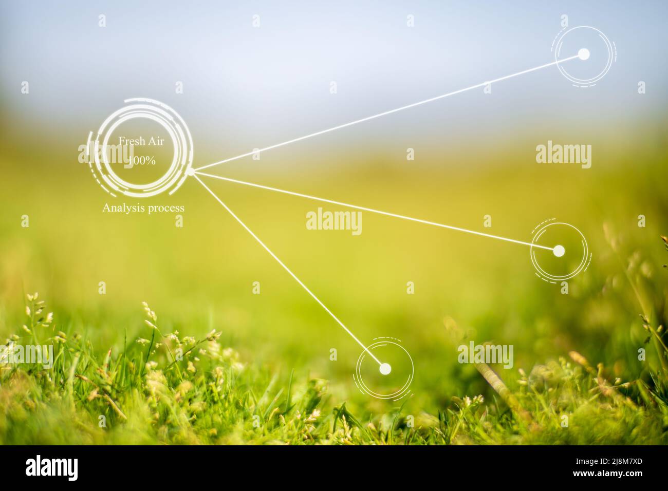 Future innovation for smart ecology system. Automatic measurement ...
